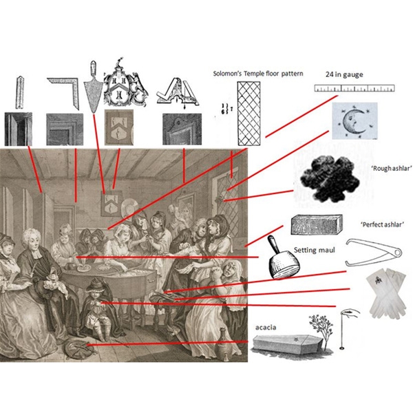 William Hogarth A Freemason's Harlot